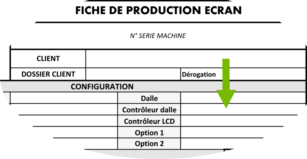 Technical information for IPO Technologie IPC solution