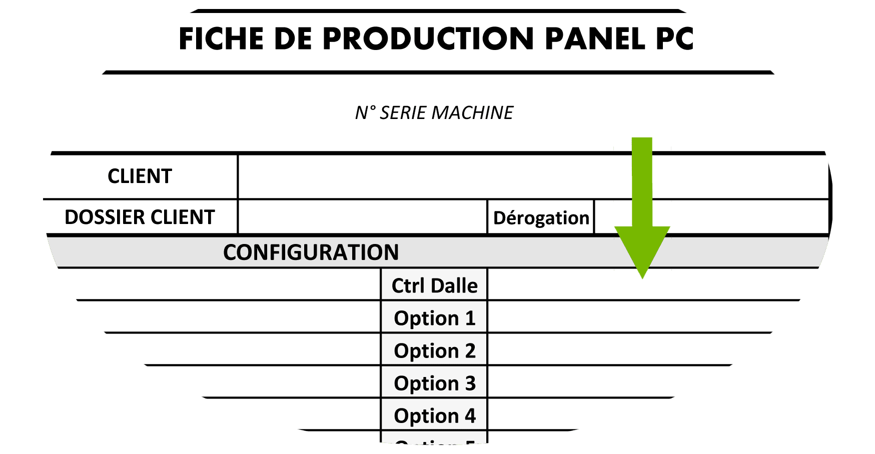 Technical information for IPO Technologie IPC solution